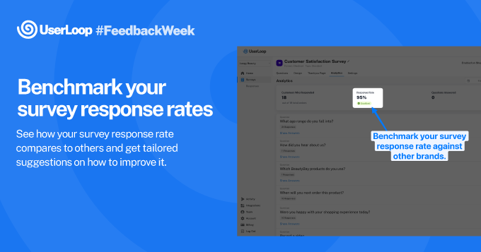 Everything announced in UserLoop's #FeedbackWeek 2023 | UserLoop Blog